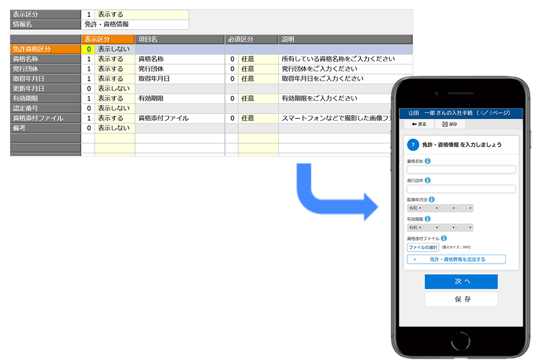 2024年度は裁量労働制が改正！専門・企画業務型の変更点と3つの対策｜OBC360°｜【勘定奉行のOBC】
